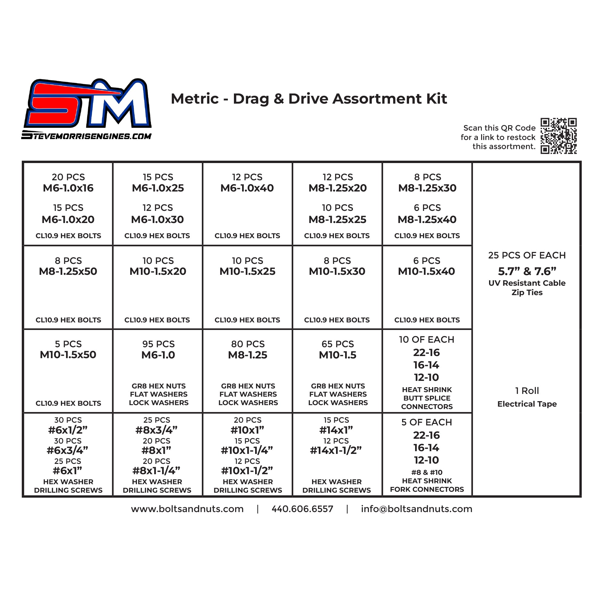 Metric Drag & Drive Assortment Kit – 733 Piece – STEVE MORRIS ENGINES ...